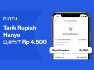 E-Wallet: Pengertian dan Cara Membuatnya? - Pintu Blog